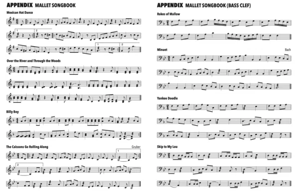 A Fresh Approach to the Beginning Percussion Class « Mark Wessels ...