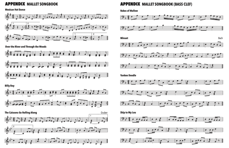 A Fresh Approach to the Beginning Percussion Class « Mark Wessels ...